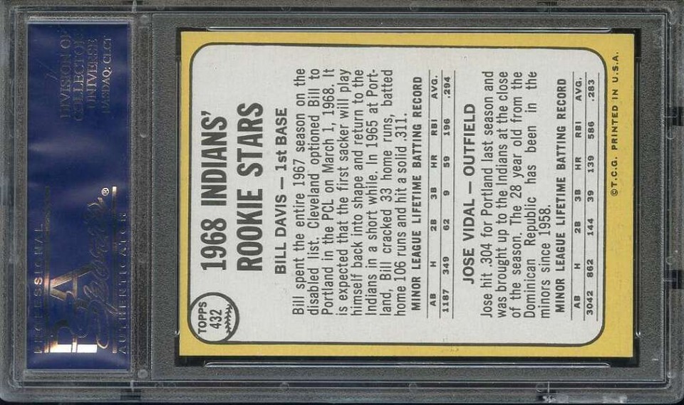 1968 TOPPS #432 BILL DAVIS/JOSE VIDAL PSA 9 (RC) INDIANS *B68445 | eBay