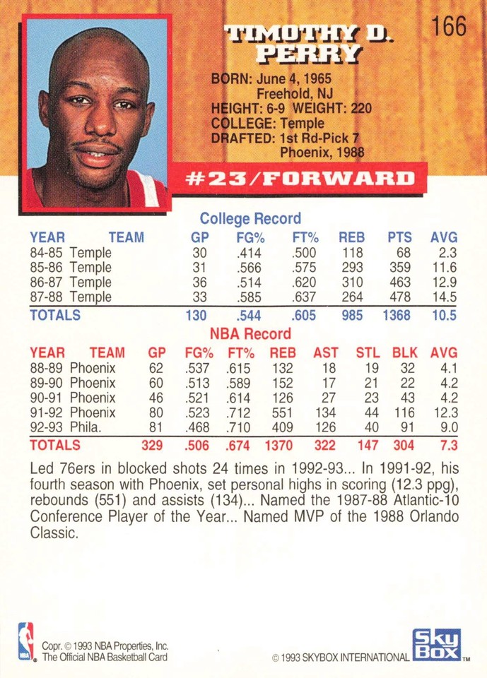 Tim Perry 1993-94 Hoops #166 Philadelphia 76ers | eBay