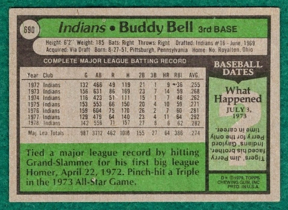 Buddy Bell - 1979 Topps #690 - Cleveland Indians Baseball Card | eBay