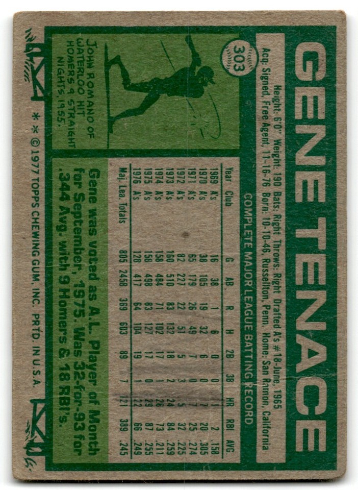 1977 Topps Gene Tenace San Diego Padres #303 | eBay