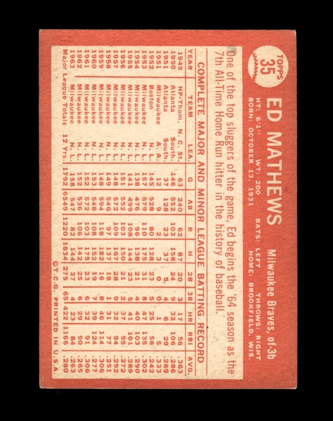 1964 Topps Set-Break # 35 Eddie Mathews VG-VGEX *GMCARDS* | eBay