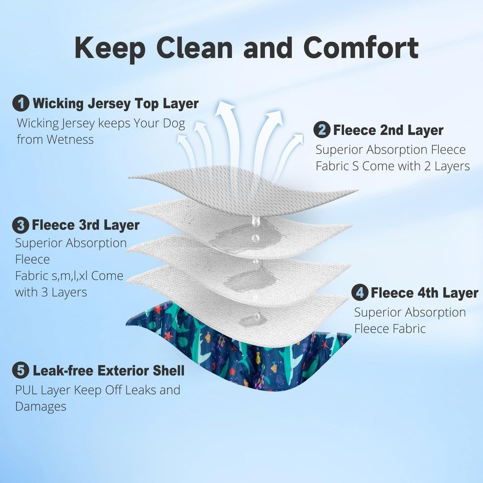 Dogs Diapers Belly Bands(4Pack), Washable Reusable Boy Doggy Wraps ...