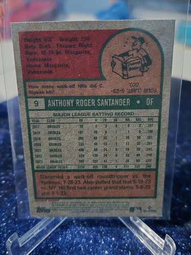2024 Topps Heritage MINI Low # Short Print Anthony Santander #9 SP ...