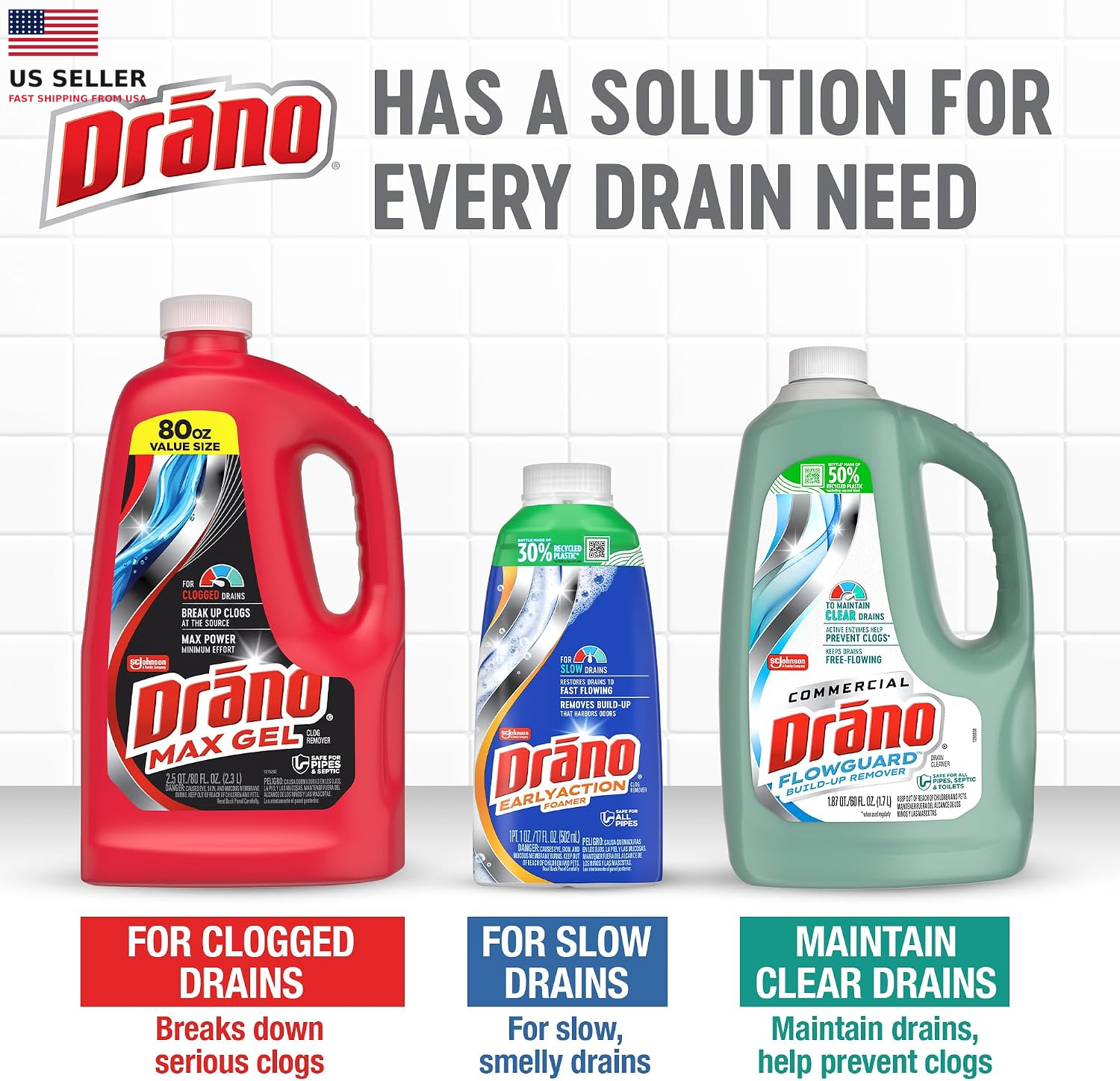 Max Gel Drain Clog Remover and Cleaner for Shower or Sink Drains ...