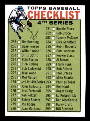 1964 Topps Baseball #274 4th Series Checklist (265-352) EX *e2 | eBay