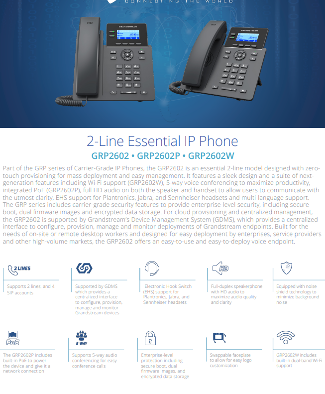 Grandstream GRP2602W Wi-Fi Version 2-Line 4 SIP Phone IPV4/IPV6 Built ...
