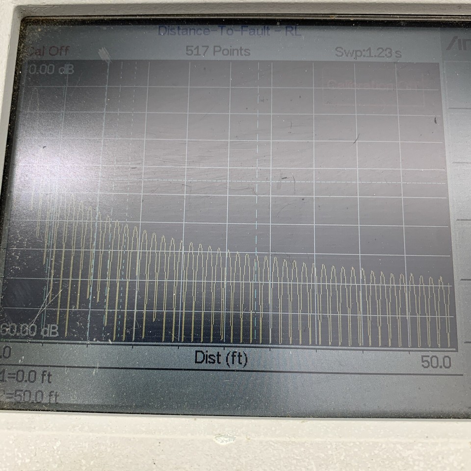 Anritsu S331D: Site Master, Version 5.34, Opt. 03 Cable And Antenna ...