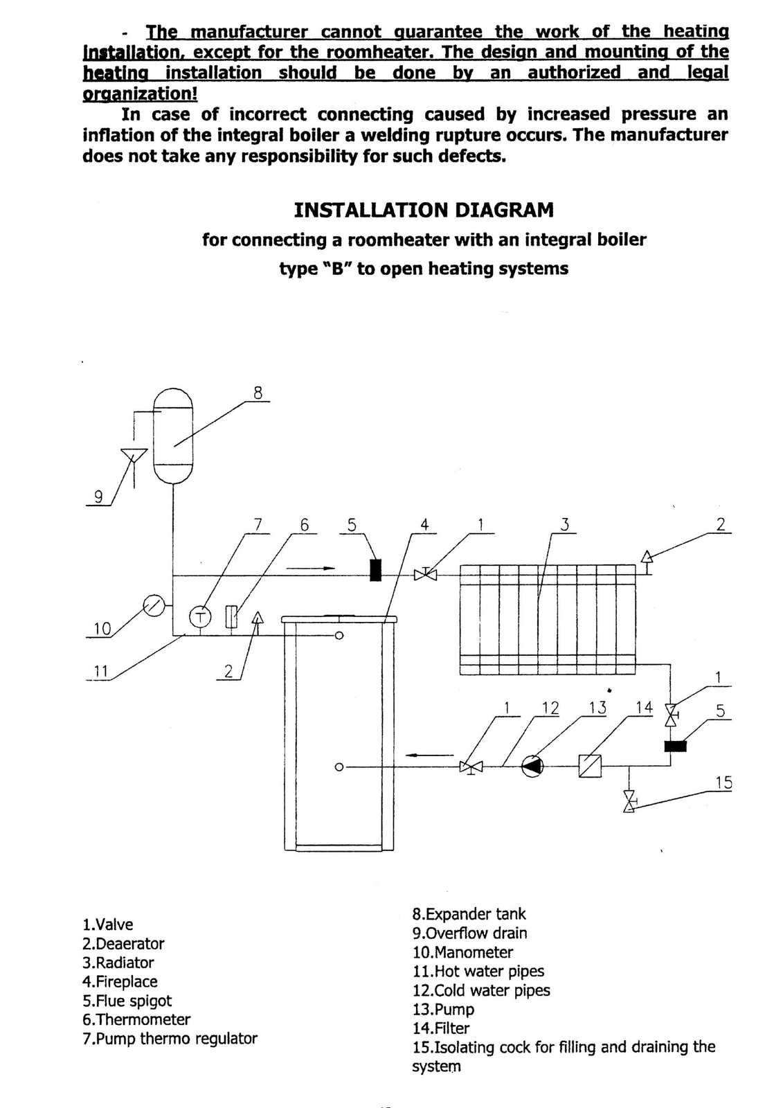 Modena 20kw back boiler Wood Burning Multi Fuel Stove Modern Stoves | eBay