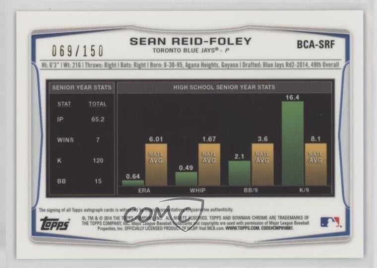 2014 Bowman Draft Chrome Pick Blue Refractor 69/150 Sean Reid-Foley ...