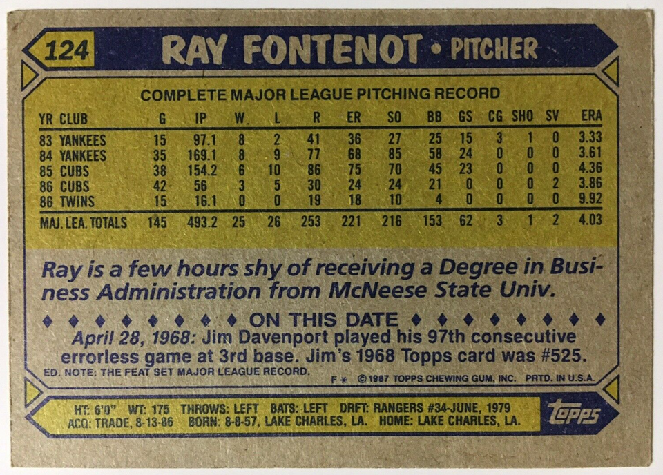 1987 Topps Baseball #124 Ray Fontenot Minnesota Twins NM Condition | eBay