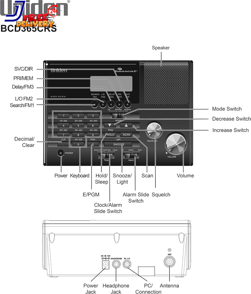 Police Scanner Digital Uniden Emergency Alert Scanners Weather Fire FM ...