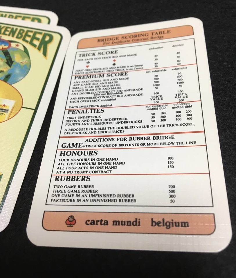 Heineken Beer Trump Playing Card, Used, Full Color, Classic Design KKK ...