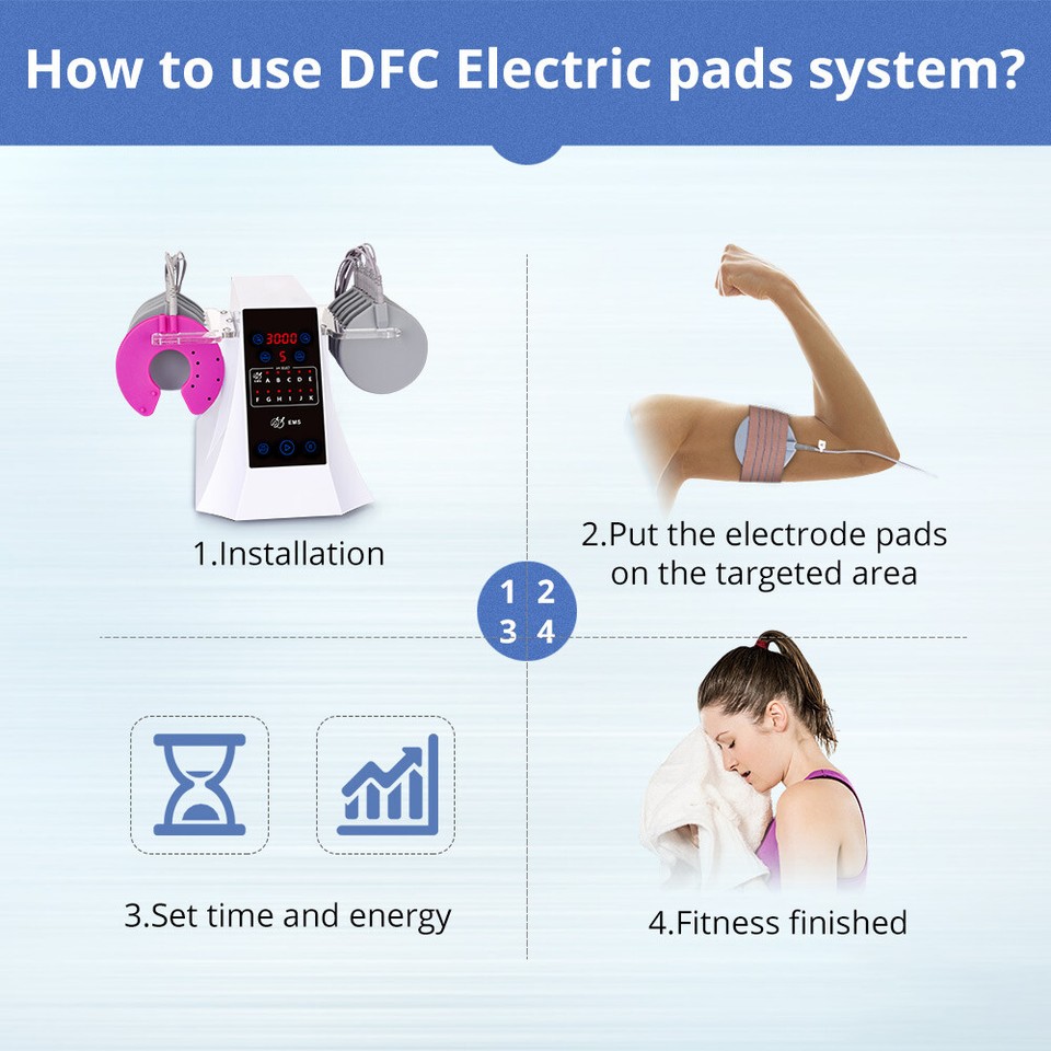 Electro Microcurrent Stimulation Body Building EMS Massage Muscle Relax ...