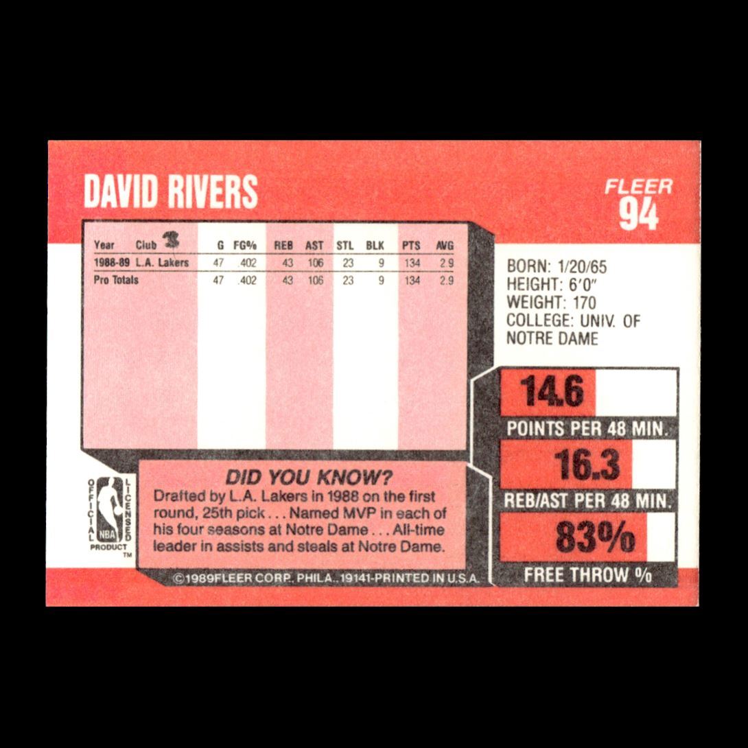 David Rivers 1989-90 Fleer Rookie Minnesota Timberwolves #94 R328P 48 ...