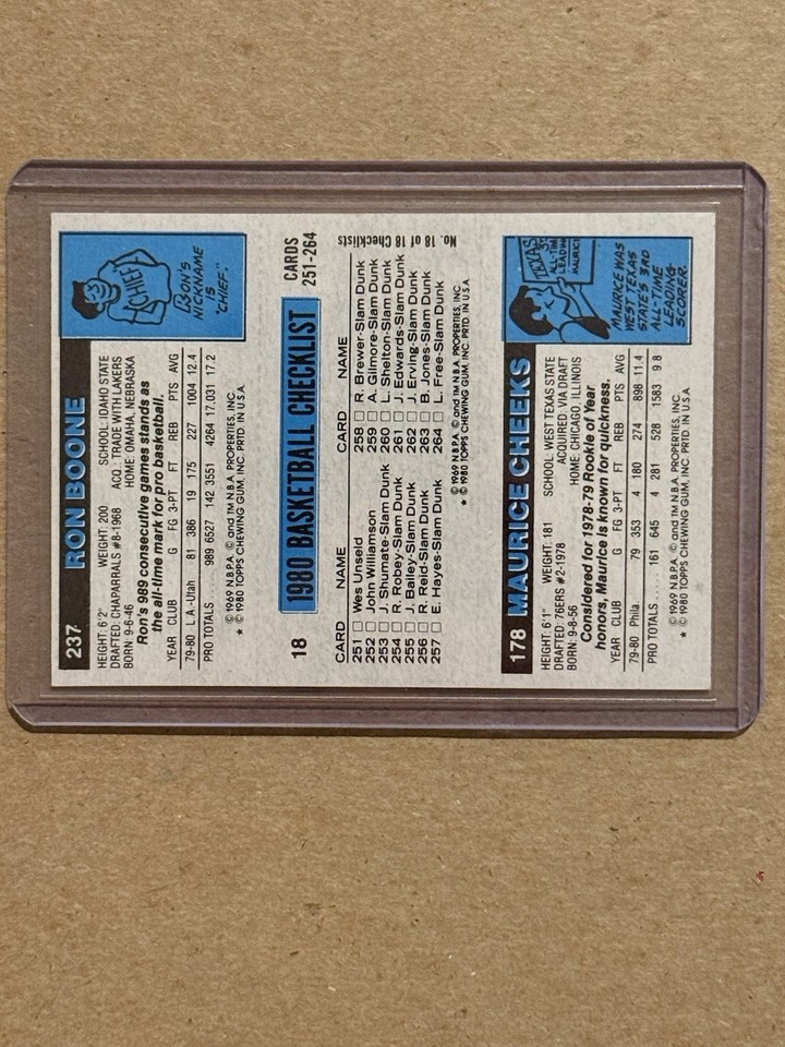 1980-81 Topps Magic Johnson, Maurice Cheeks, Ron Boone #237-18-178 (RC ...