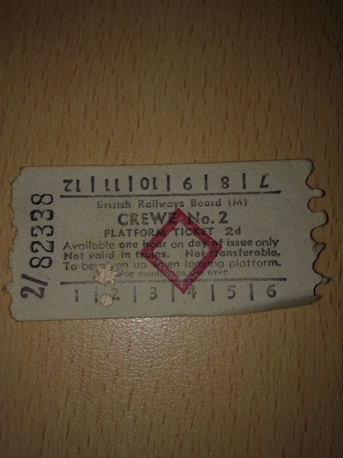 PLATFORM TICKET ( CREWE NO 2, ) | eBay UK