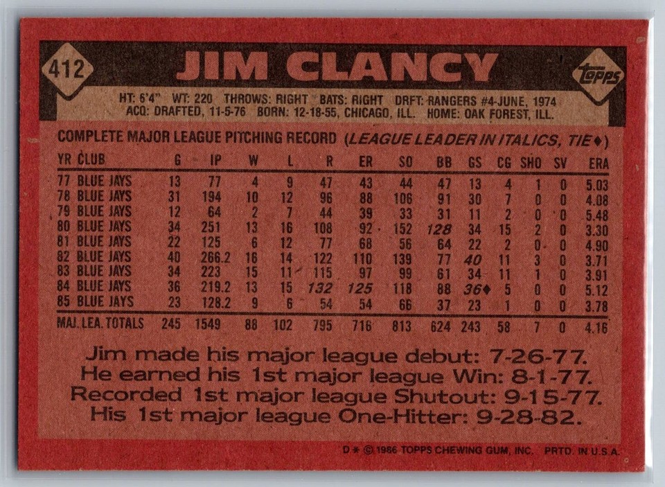 1986 Topps - Jim Clancy #412 Toronto Blue Jays MLB Baseball Card | eBay