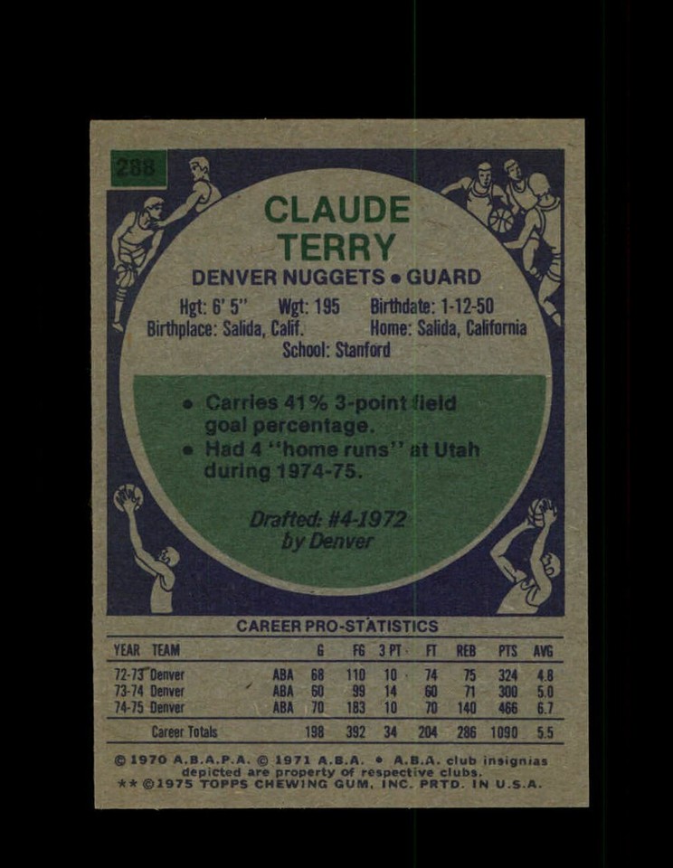 1975 CLAUDE TERRY TOPPS #288 NUGGETS *6317 | eBay