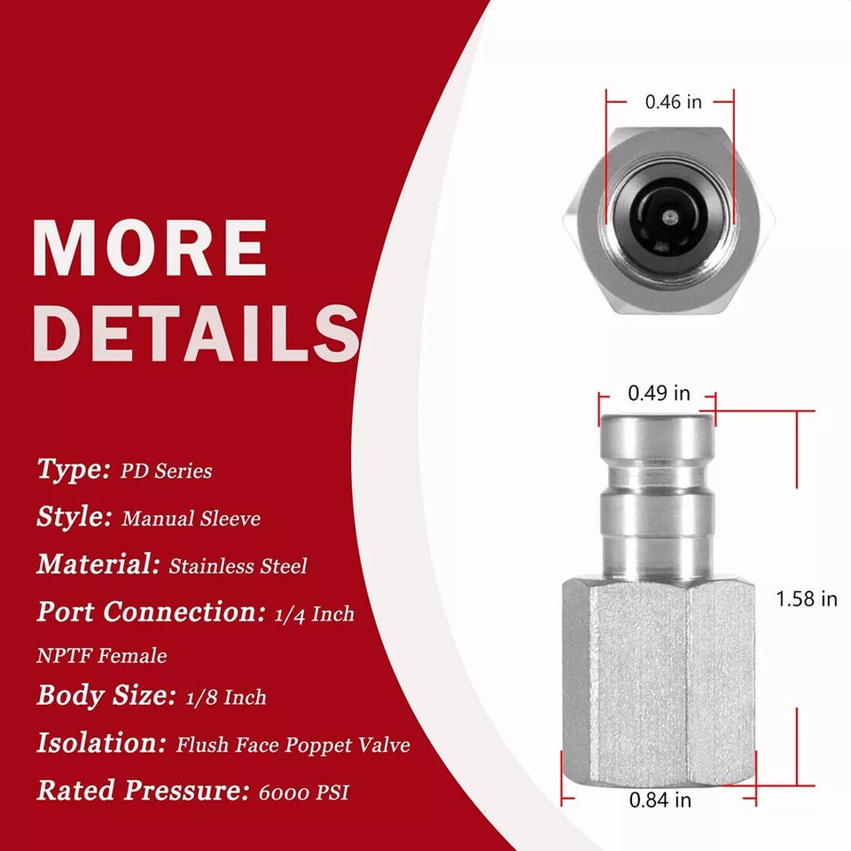 Fits PD Series Couplers PD342 Test Port and Diagnostic Equipment Quick ...