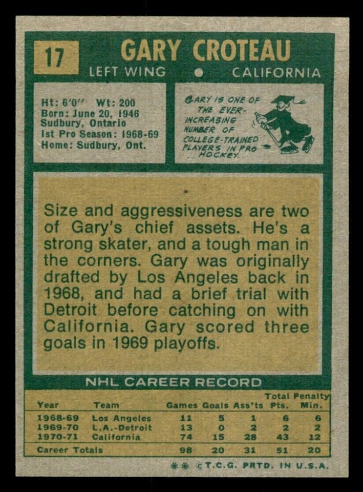1971-72 Topps Hockey #17 Gary Croteau NM/MT | eBay