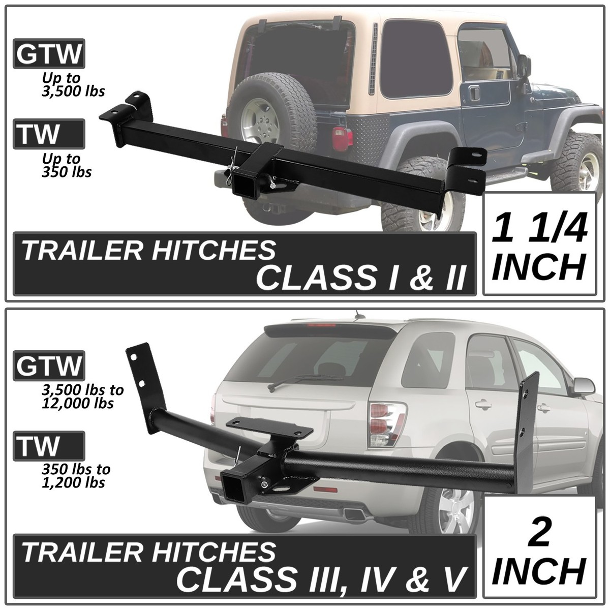 Adjustable Trailer Hitch 2-Inch Trailer Hitch For 2018-2023 Chevy ...