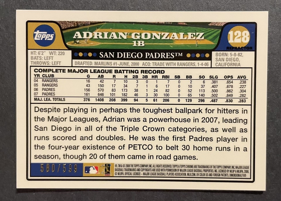 2008 Topps Chrome Copper Refractor #128 Adrian Gonzalez Card /599 | eBay