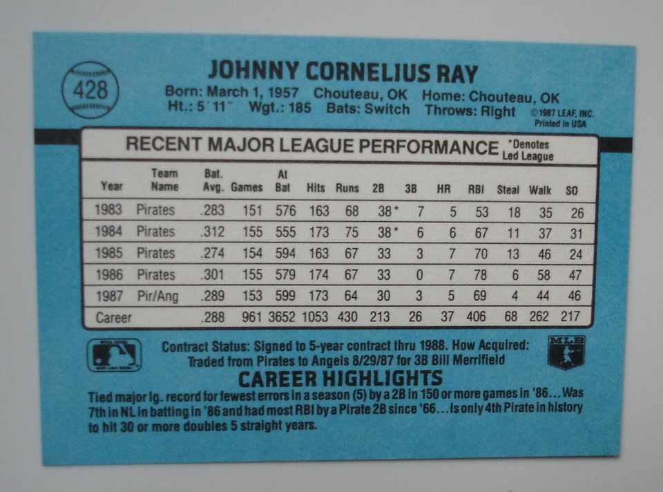 Johnny Ray - Angels - Second Base - Donruss Baseball Card - 1988 - #428 ...