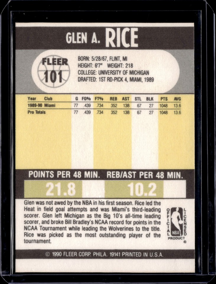 Glen Rice 1990-91 Fleer #101 Rookie Card Miami Heat | eBay