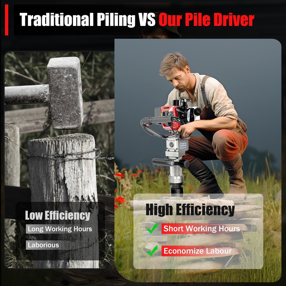 Gas Powered T-Post Driver 2-Stroke Gasoline Engine Fence Farm Push Pile ...