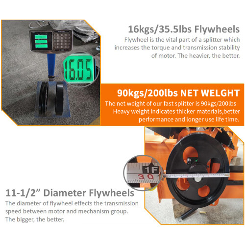 Movable Horizontal Automatic Return Firewood Splitting Machine Fast ...