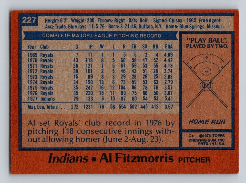 1978 Topps Baseball Card #227 Al Fitzmorris Cleveland Indians | eBay