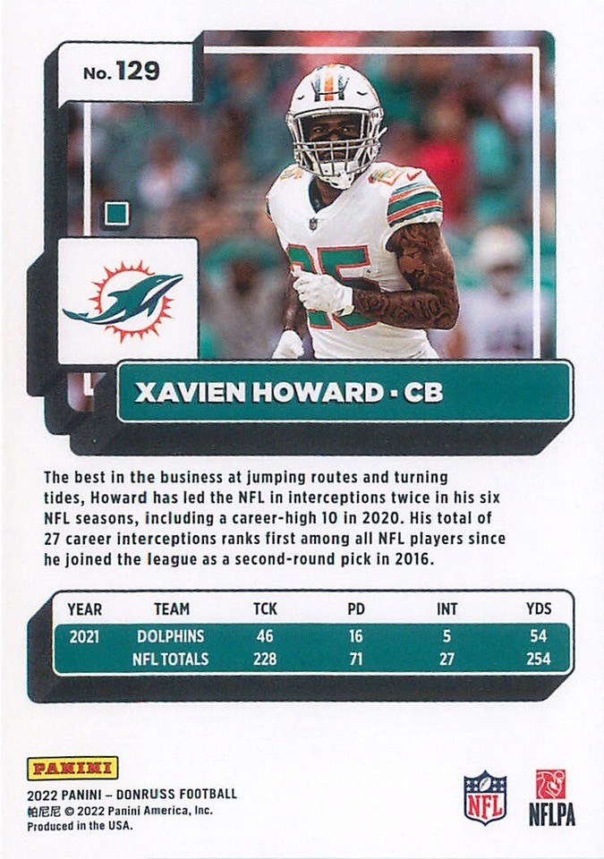 Xavien Howard 2022 Panini Donruss Football NFL Base Card #129 Miami ...