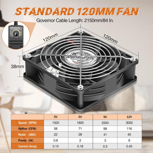 120mm x 38mm Small Powerful Computer AC 110V 120V 220V 240V Variable ...