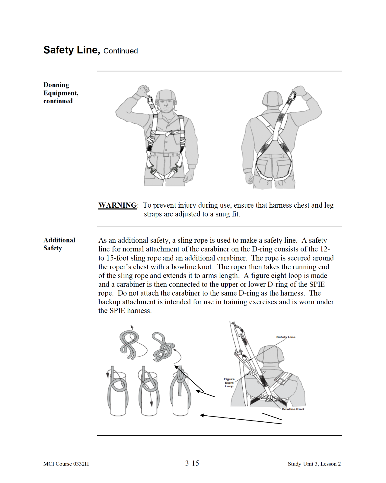 1,100+ Page USMC RECONNAISSANCE MARINE Scout Patrolling Techniques ...