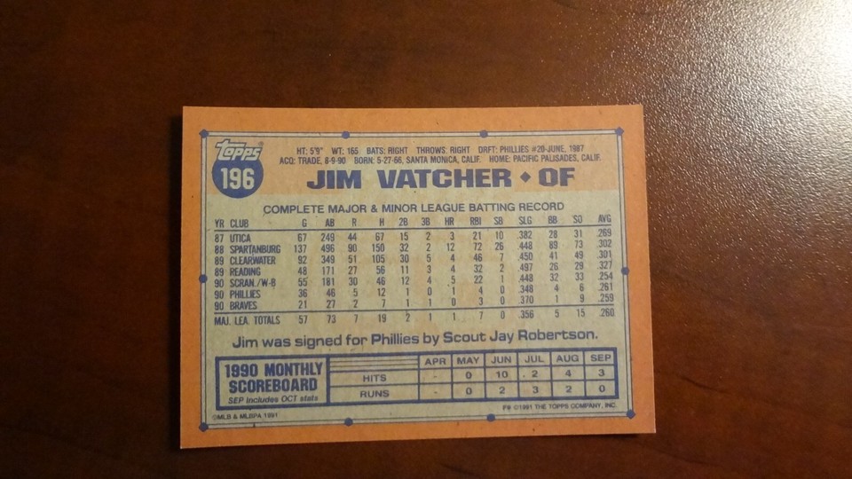 1991 TOPPS # 196 JIM VATCHER BASEBALL CARD | eBay