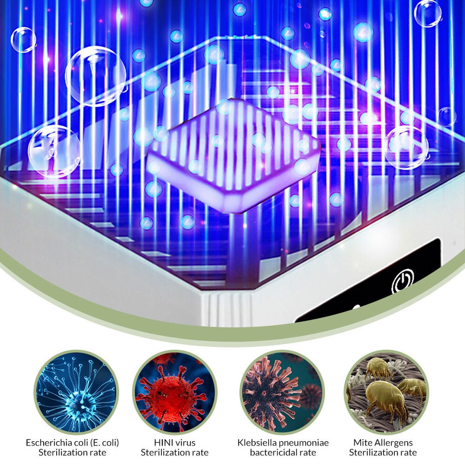 Room Air Purifier Cleaner HEPA Filter Remove Odor Dust Mold Allergies ...