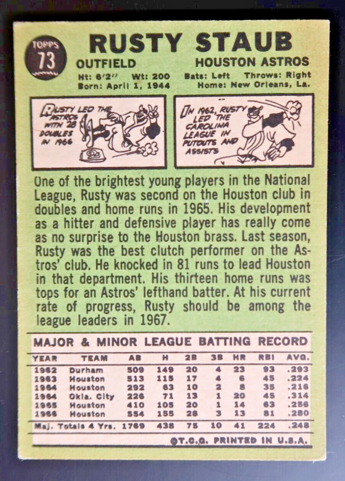 Rusty Staub 1967 Topps #73 mid grade VG-EX | eBay