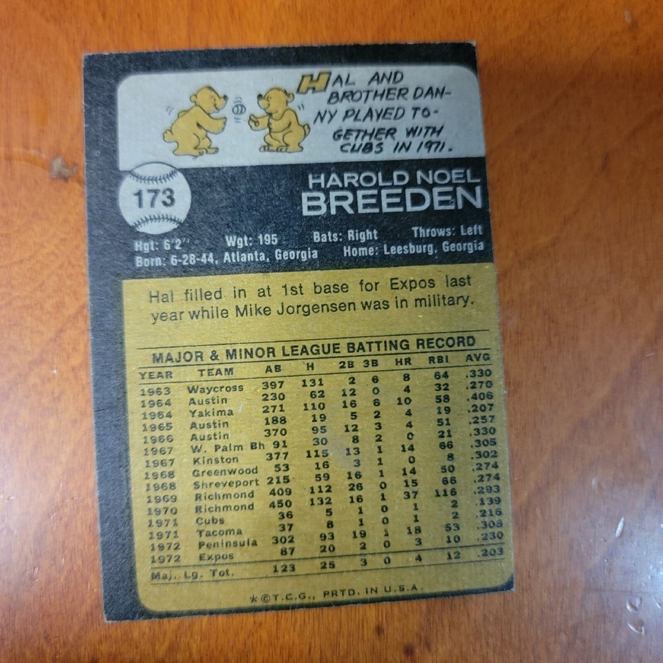1973 Topps Baseball #173 Hal Breeden, Montreal Expos Exmt | eBay