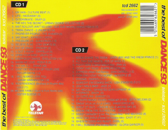 Various - The Best Of Dance 93 (2xCD, Comp) | eBay UK