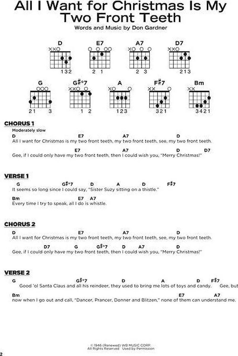 Classic Christmas Songs Guitar Chords And Solo Guitar