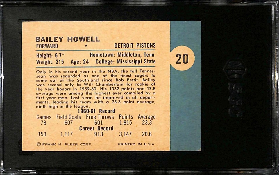 1961-62 FLEER BASKETBALL #20 BAILEY HOWELL - SGC AUTHENTIC SHARP! | eBay