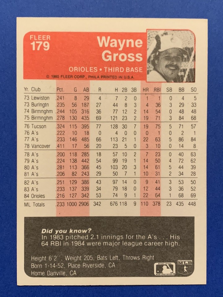 WAYNE GROSS Signed 1985 Fleer #179 BALTIMORE ORIOLES - OAKLAND As ...