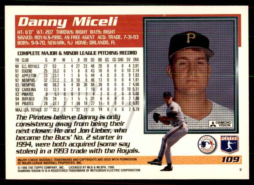 1995 Topps Dan Miceli Baseball Cards #109 | eBay