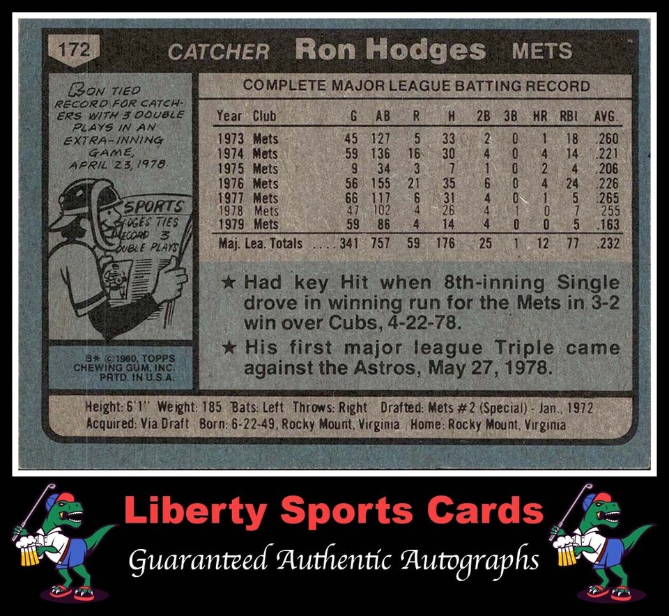 1980 Topps Ron Hodges #172 Authentic Autographed Card New York Mets | eBay