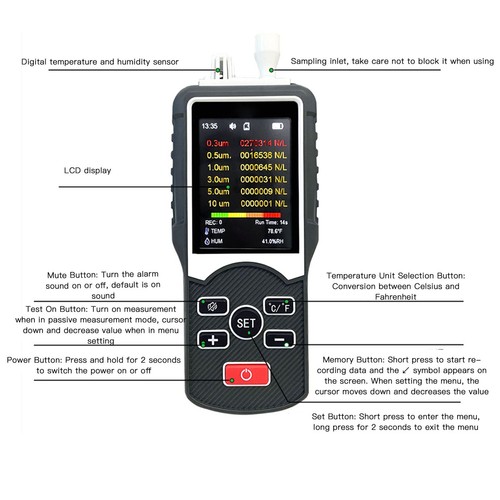 Air Quality Monitor Pollution Meter Dust Particle Counter Sensor ...