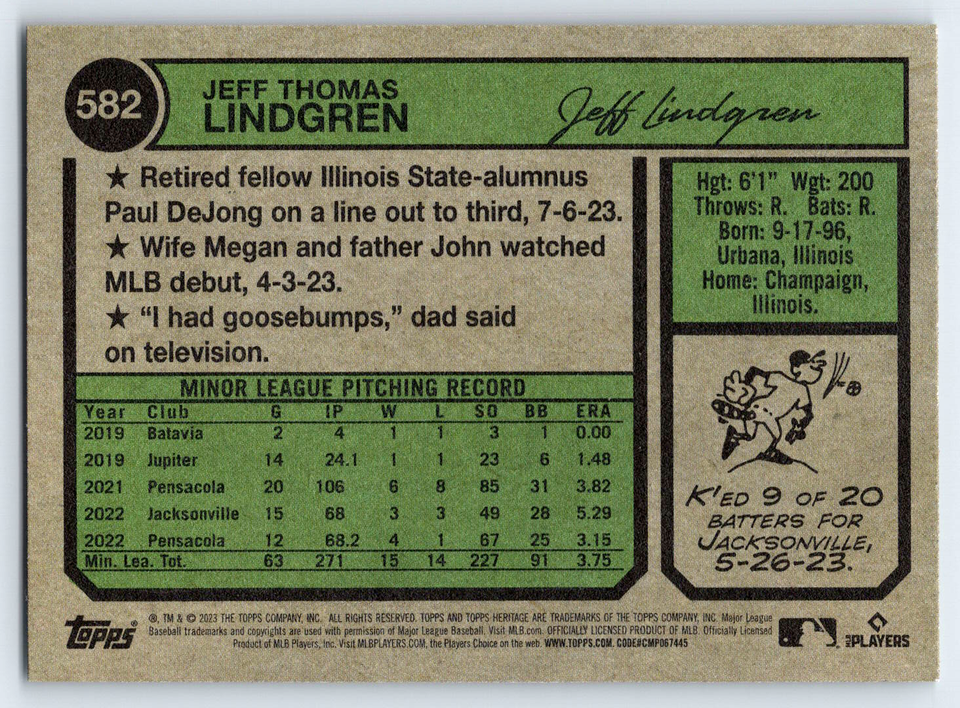 2023 Topps Heritage High Number #582 Jeff Lindgren RC Marlins Baseball ...