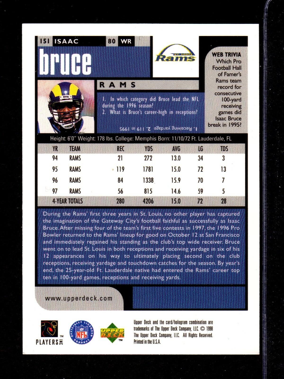 1998 Upper Deck Choice #151 Isaac Bruce St. Louis (L.A.) Rams HOF ...