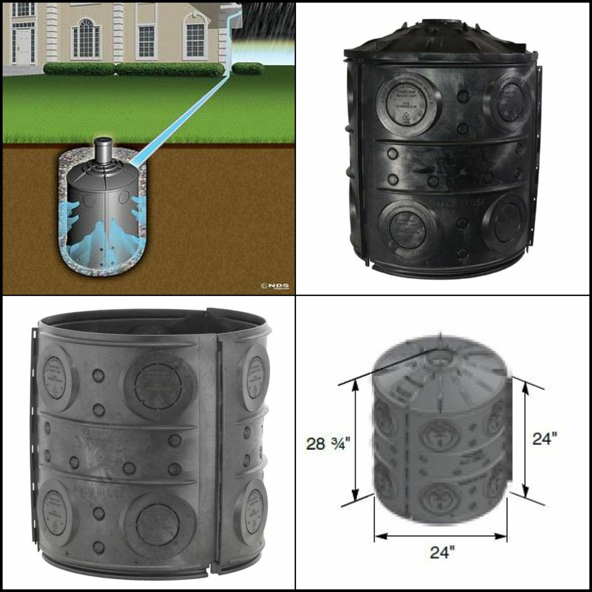 Lowes Dry Well Kit 50 Gal. Flo Well® Stormwater Dry Well System Kit