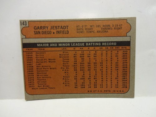 1972 Topps Baseball Garry Jestadt San Diego Padres Card #143 | eBay