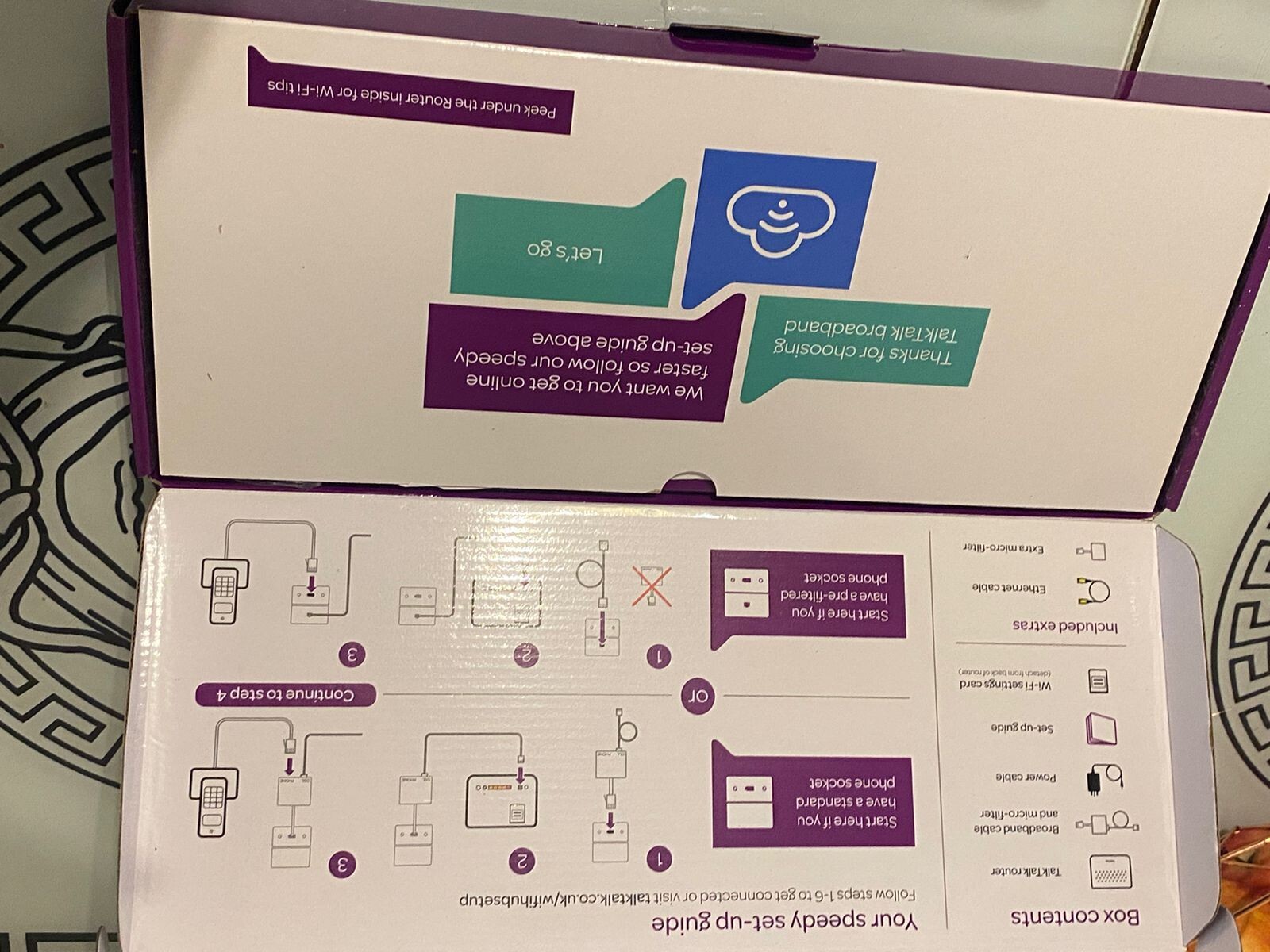 Sagemcom FAST 5364 TalkTalk Router & WiFi Hub Dual-Band Wi-FI Fibre ...